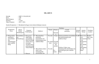 LAPORAN INDIVIDU PRAKTIK PENGALAMAN LAPANGAN (PPL) - Lumbung Pustaka UNY